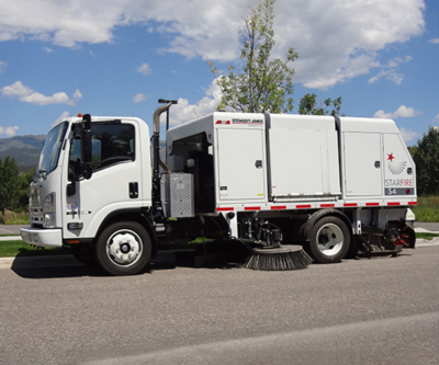 CMW Equipment Sales and Rentals